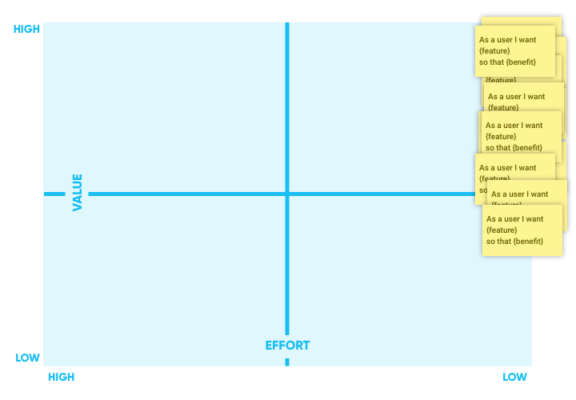 Feature Prioritization Matrix for Web or Mobile App Products | Paper Leaf